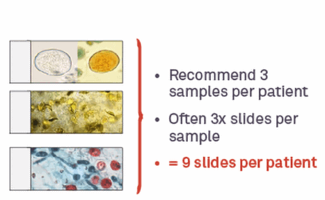 Benefits of molecular parasite testing - High accuracy and same day ...